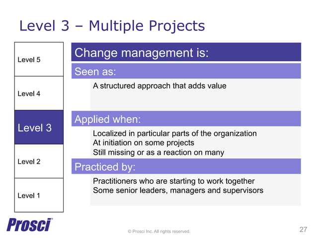 Prosci Webinar: Auditing Change Management Maturity | PDF | Business ...