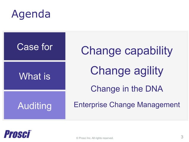 Prosci Webinar: Auditing Change Management Maturity | PDF | Business ...