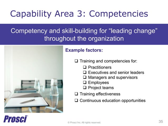 Prosci Webinar: Auditing Change Management Maturity | PDF | Business ...