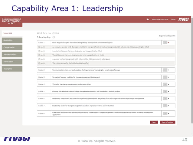 Prosci Webinar: Auditing Change Management Maturity | PDF | Business ...