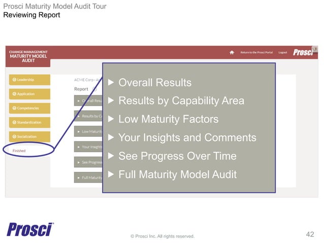 Prosci Webinar: Auditing Change Management Maturity | PDF | Business ...