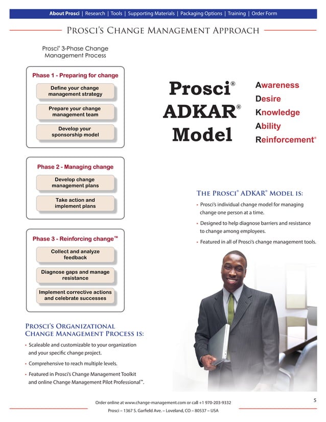 Prosci change series | PDF