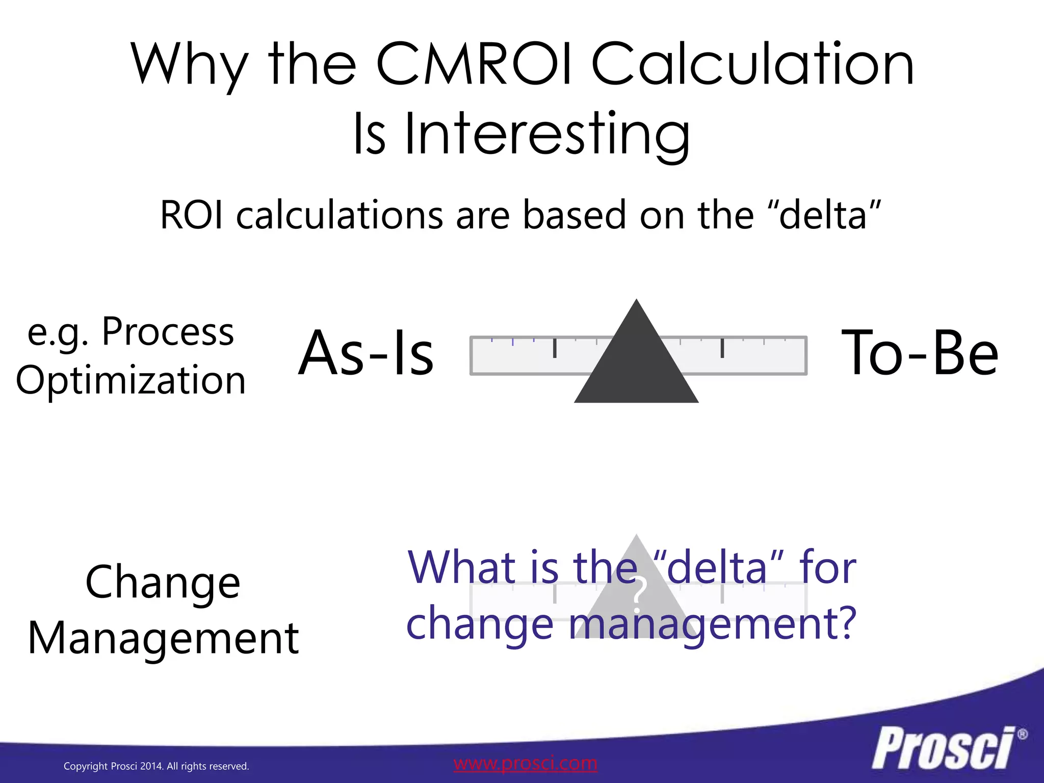 Change Management ROI - Prosci Conference Board 2014 Presentation ...