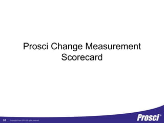 Prosci Change Measurement Framework and Scorecard - Draft | PPTX