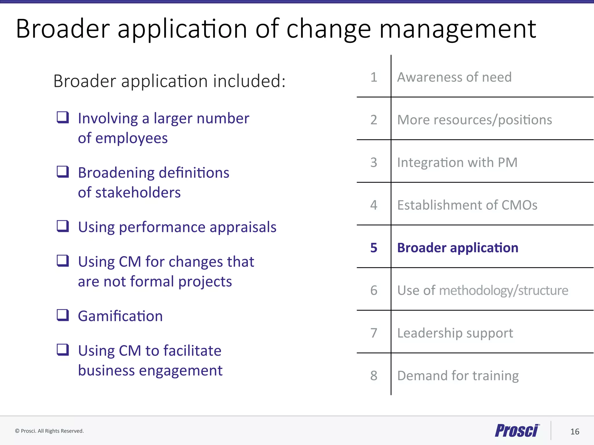 Prosci Webinar: What's next for Change Management | PDF