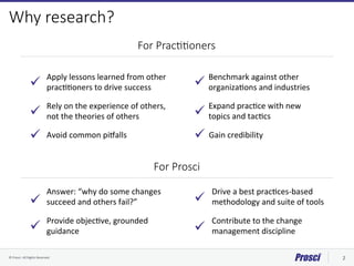 Prosci Webinar: What's next for Change Management | PDF