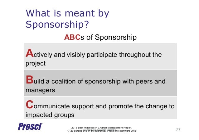 Prosci Webinar 1 Overiew of 2016 Best Practices Report 050416