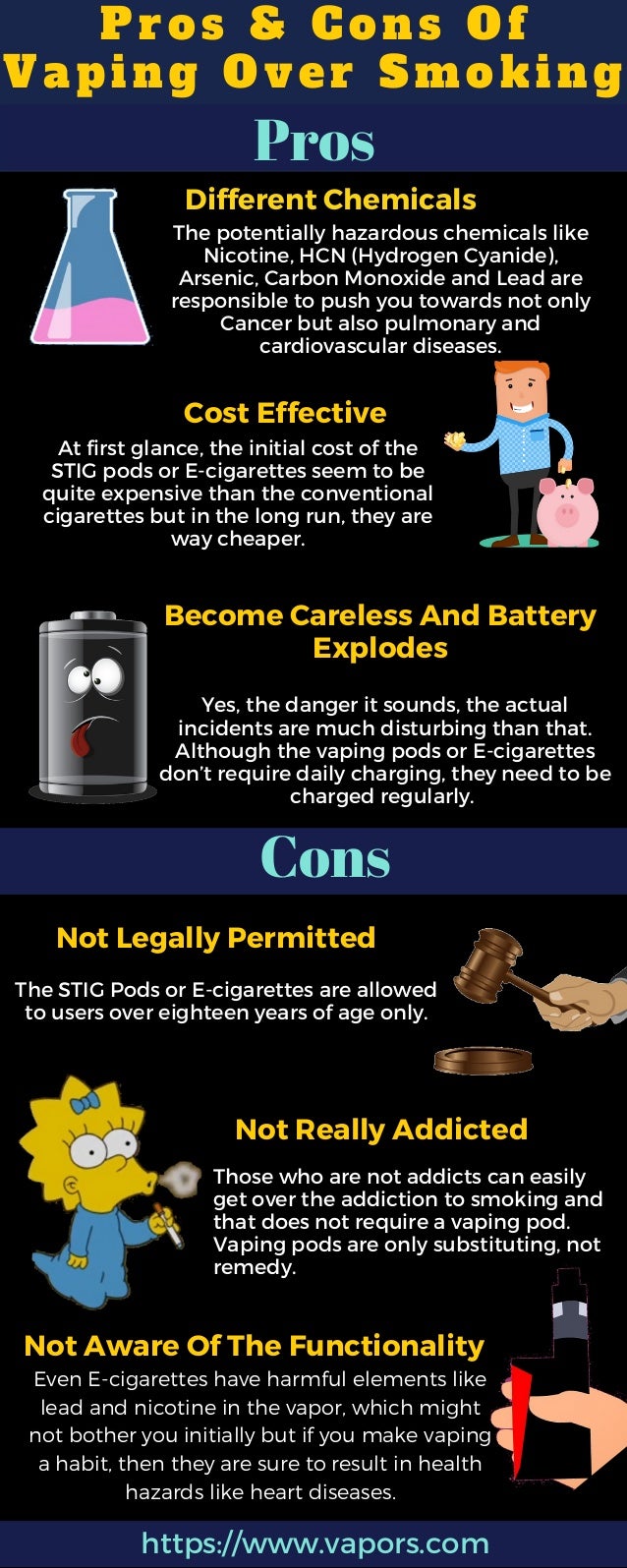 Pros and cons of vaping over smoking