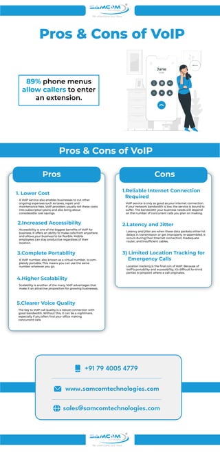 Pros & Cons of VoIP for Business | PDF