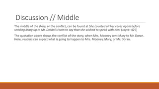 Plot Analysis of "The Boarding House" by James Joyce | PPT