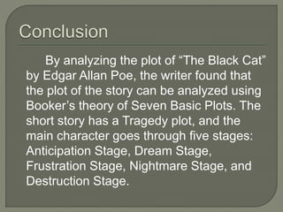 Plot Analysis in "The Black Cat" by Edgar Allan Poe | PPTX