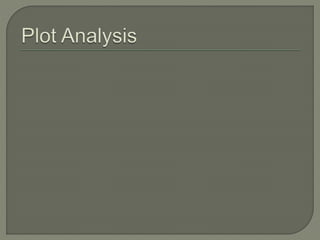 Plot Analysis in "The Black Cat" by Edgar Allan Poe | PPTX