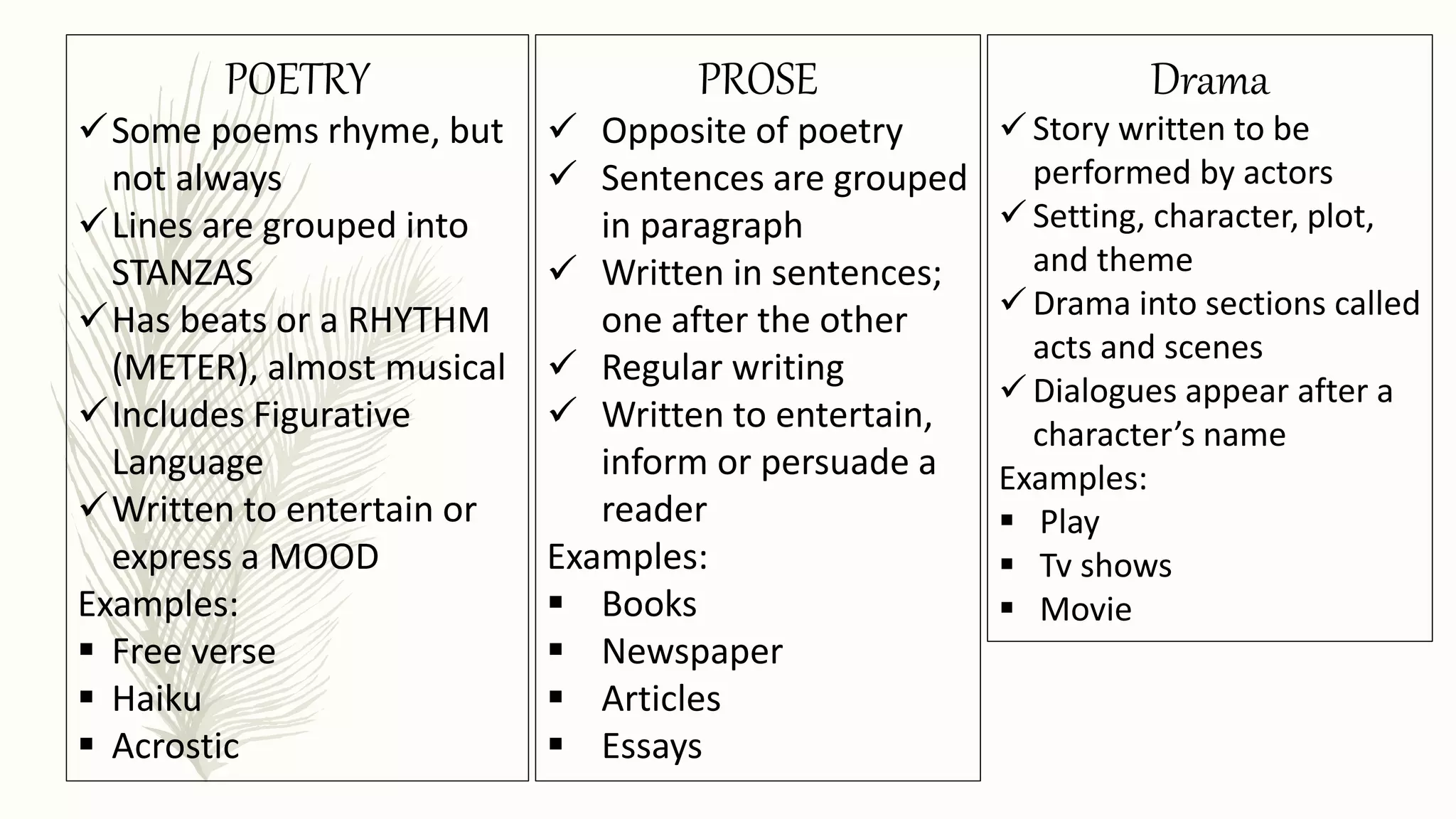 Prose-and-Poetry.pptx