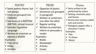 Prose-and-Poetry.pptx