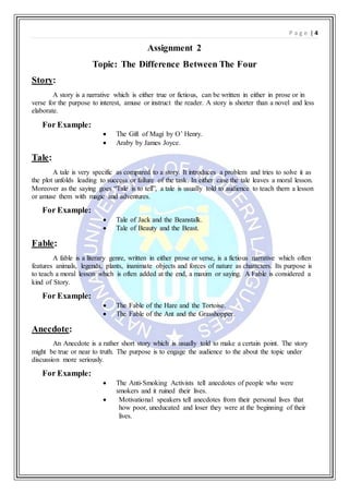 Literary Devices Defination and Examples & Difference between Story ...