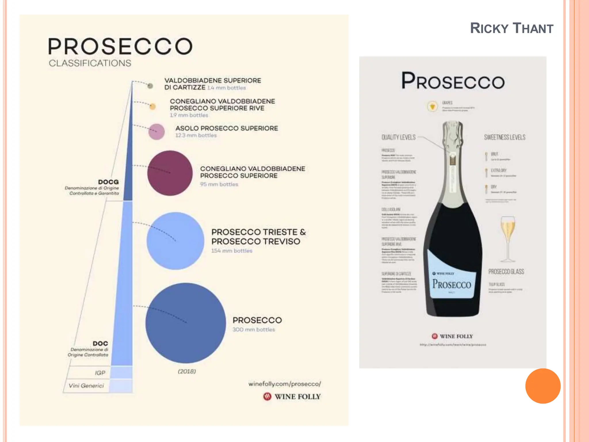 Prosecco.pptx