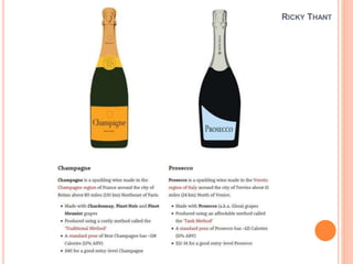 Prosecco.pptx