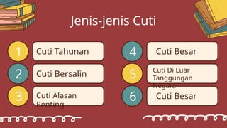 PROSEDURhajamanjkakjjahjaghaghjjjah.pptx