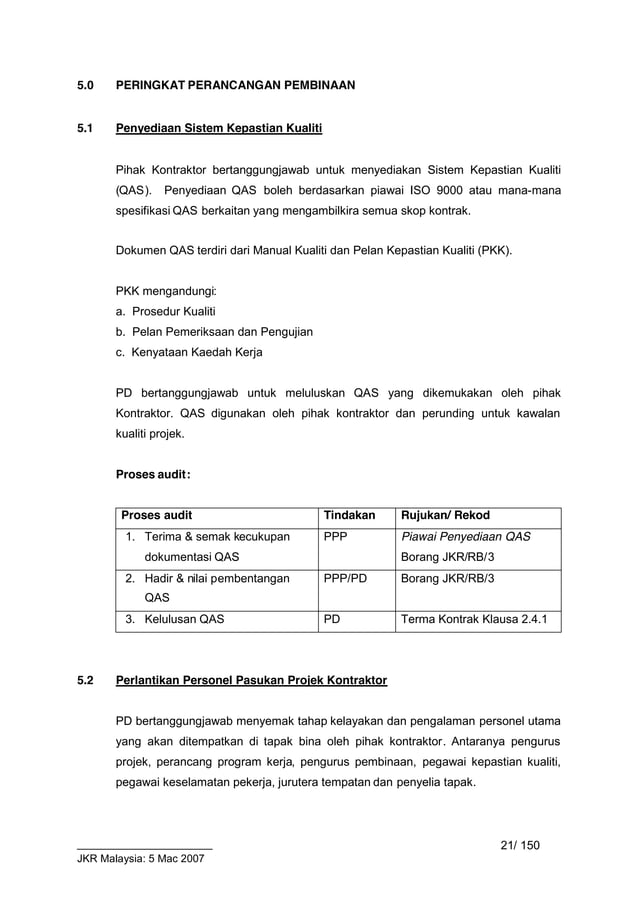 Prosedur jkr-reka-dan-bina | PDF