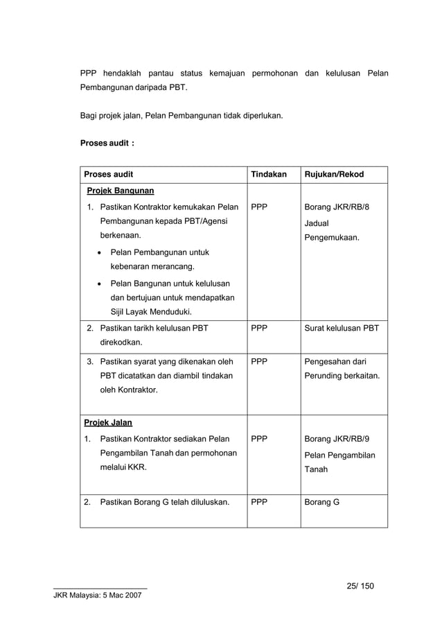 Prosedur jkr-reka-dan-bina | PDF