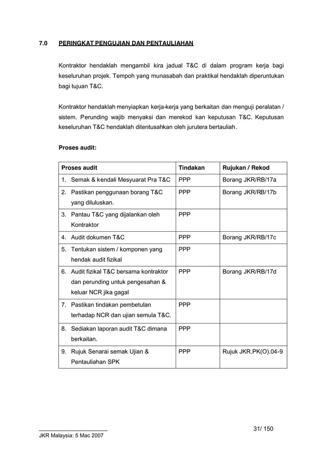 Prosedur jkr-reka-dan-bina | PDF