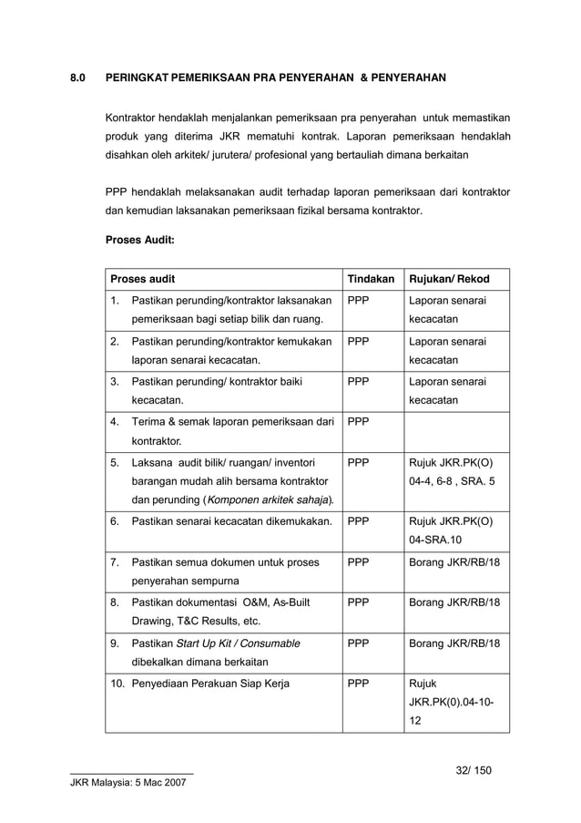 Prosedur jkr-reka-dan-bina | PDF