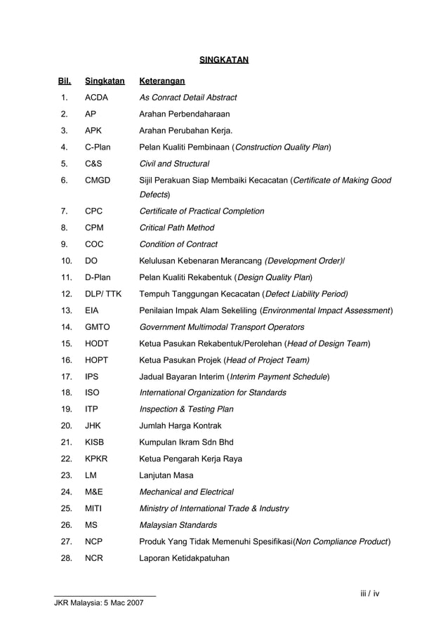 Prosedur jkr-reka-dan-bina | PDF