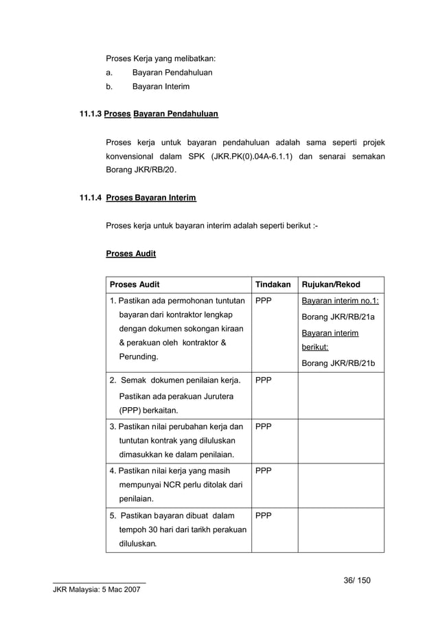 Prosedur jkr-reka-dan-bina | PDF