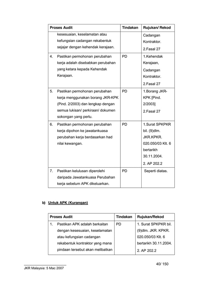 Prosedur jkr-reka-dan-bina | PDF