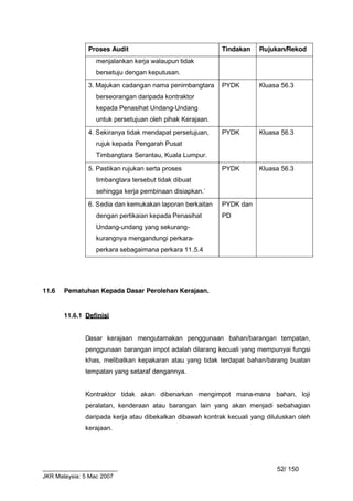 Prosedur jkr-reka-dan-bina | PDF