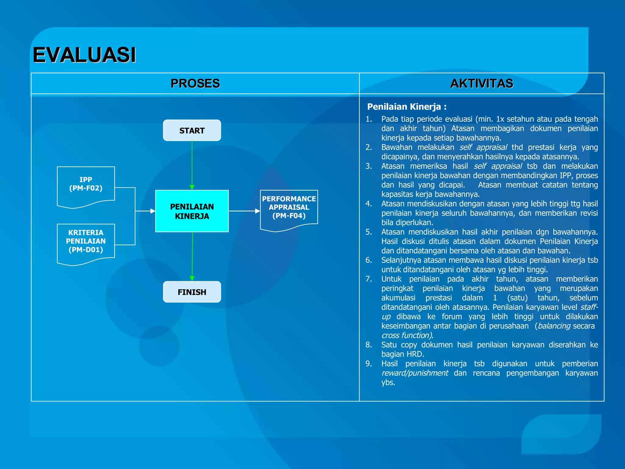 Prosedur PK Kary | PPT