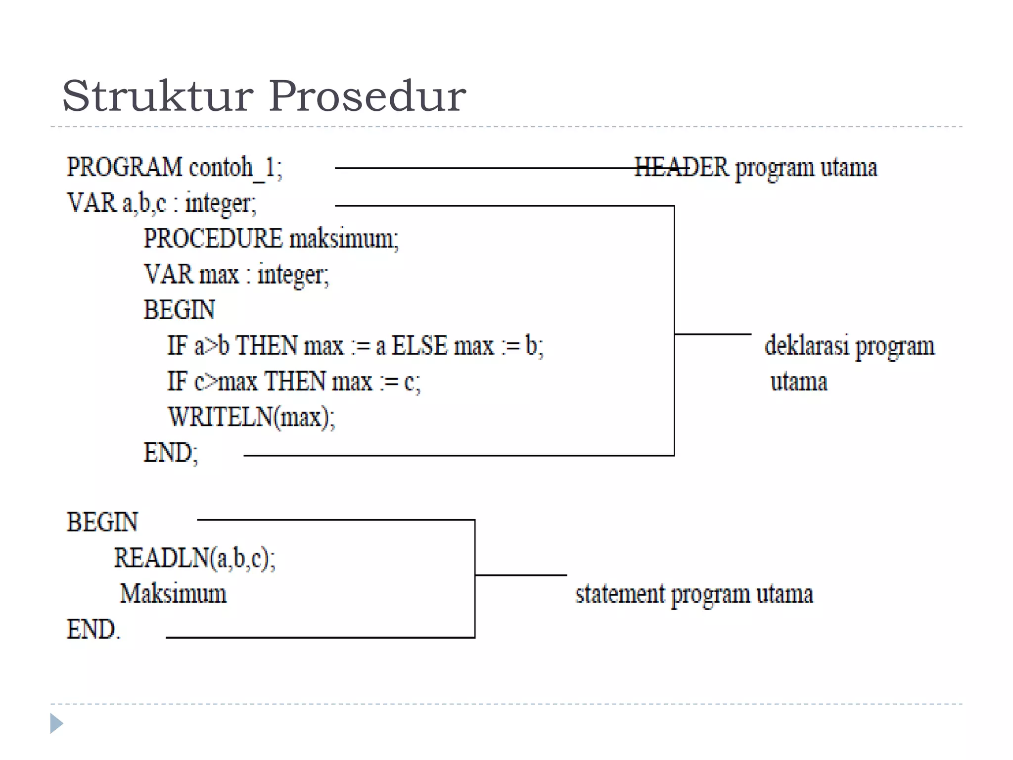 Prosedur dan fungsi.pdf