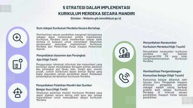 Prosedur dan Strategi Implementasi Kurikulum.pptx