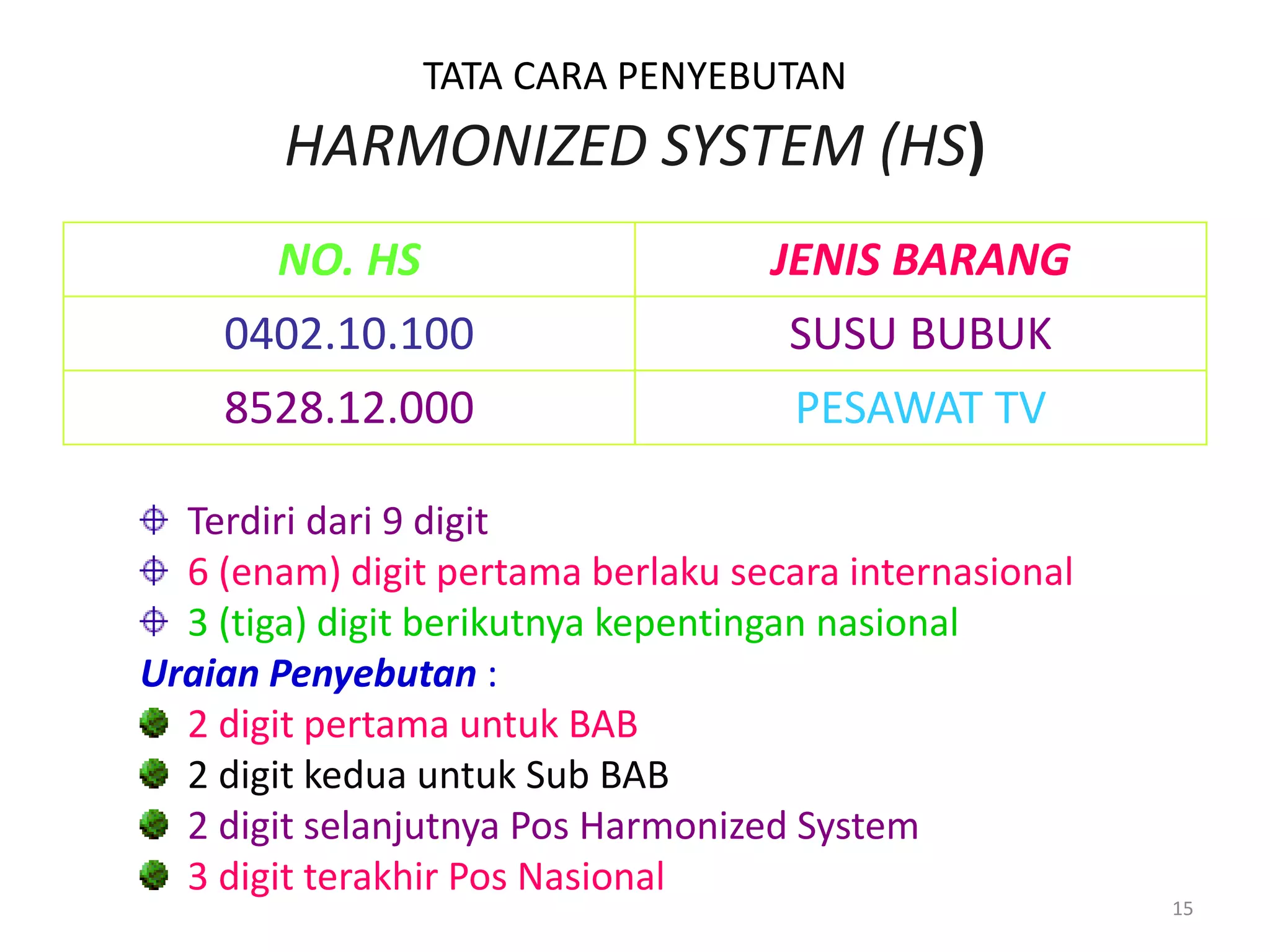 PROSEDUR EKSPOR.pptx