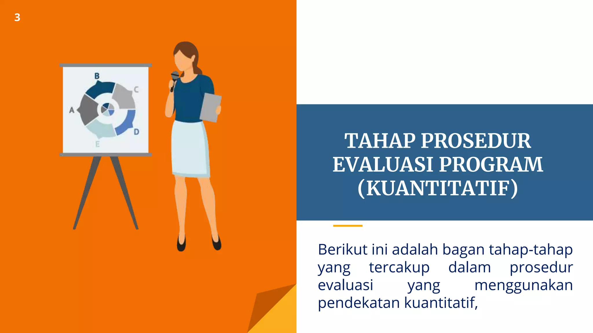 Prosedur Evaluasi Program | PPTX