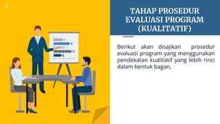 Prosedur Evaluasi Program | PPTX