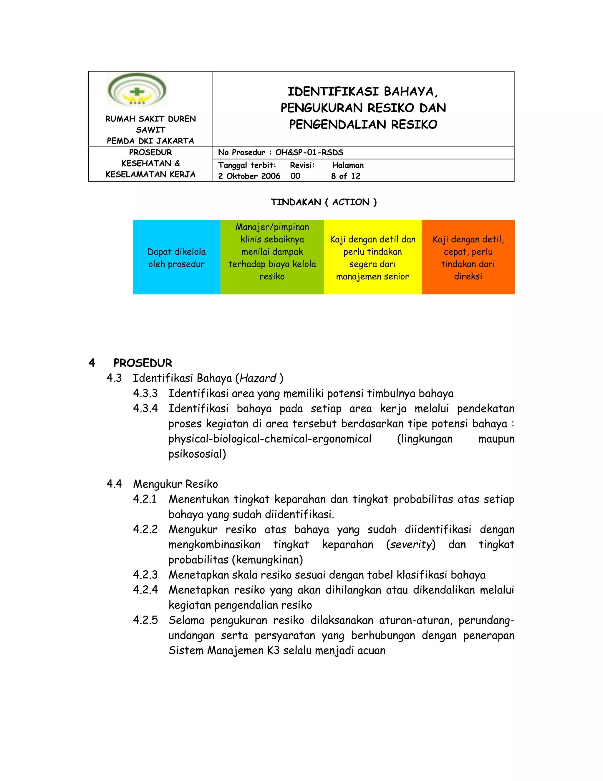 PROSEDUR IDENTIFIKASI BAHAYA.doc