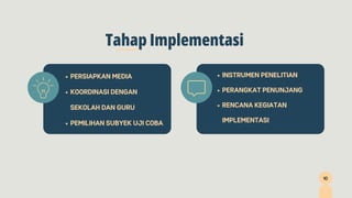 PROSEDUR IMPLEMENTASI Desain Sistem Pembelajaran(1).pdf