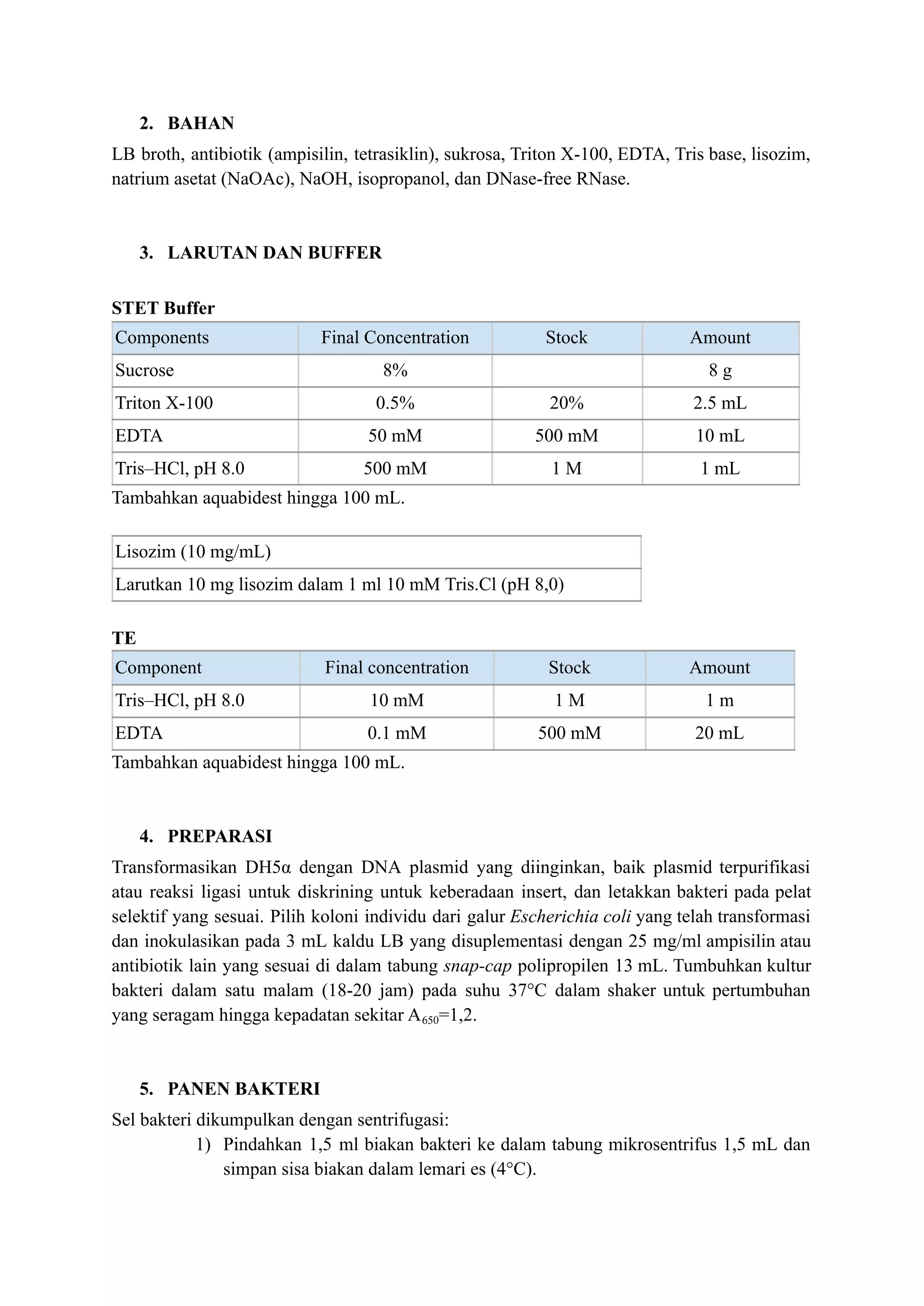 Prosedur Isolasi Plasmid Bakteri dengan Kit Ekstraksi Plasmid - PT ...