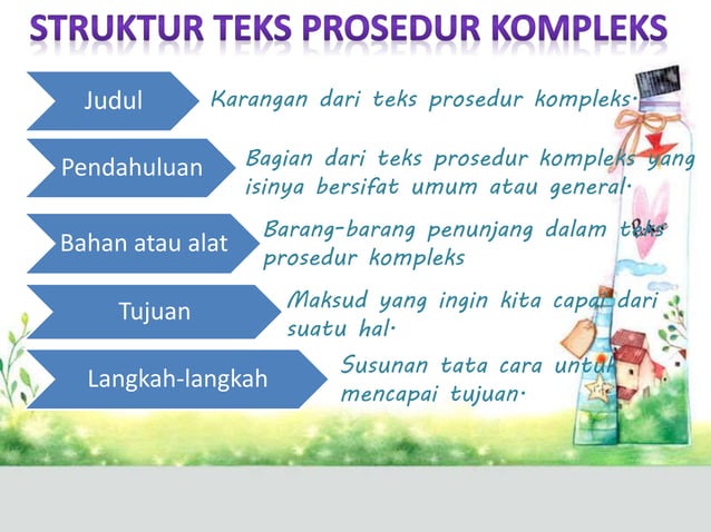 Teks Prosedur kompleks~ | PPT