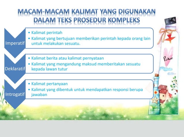 Teks Prosedur kompleks~ | PPT