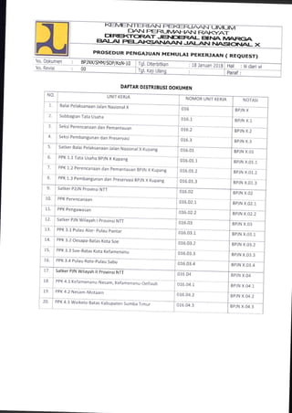 Prosedur memulai pekerjaan request kon-10 | PDF