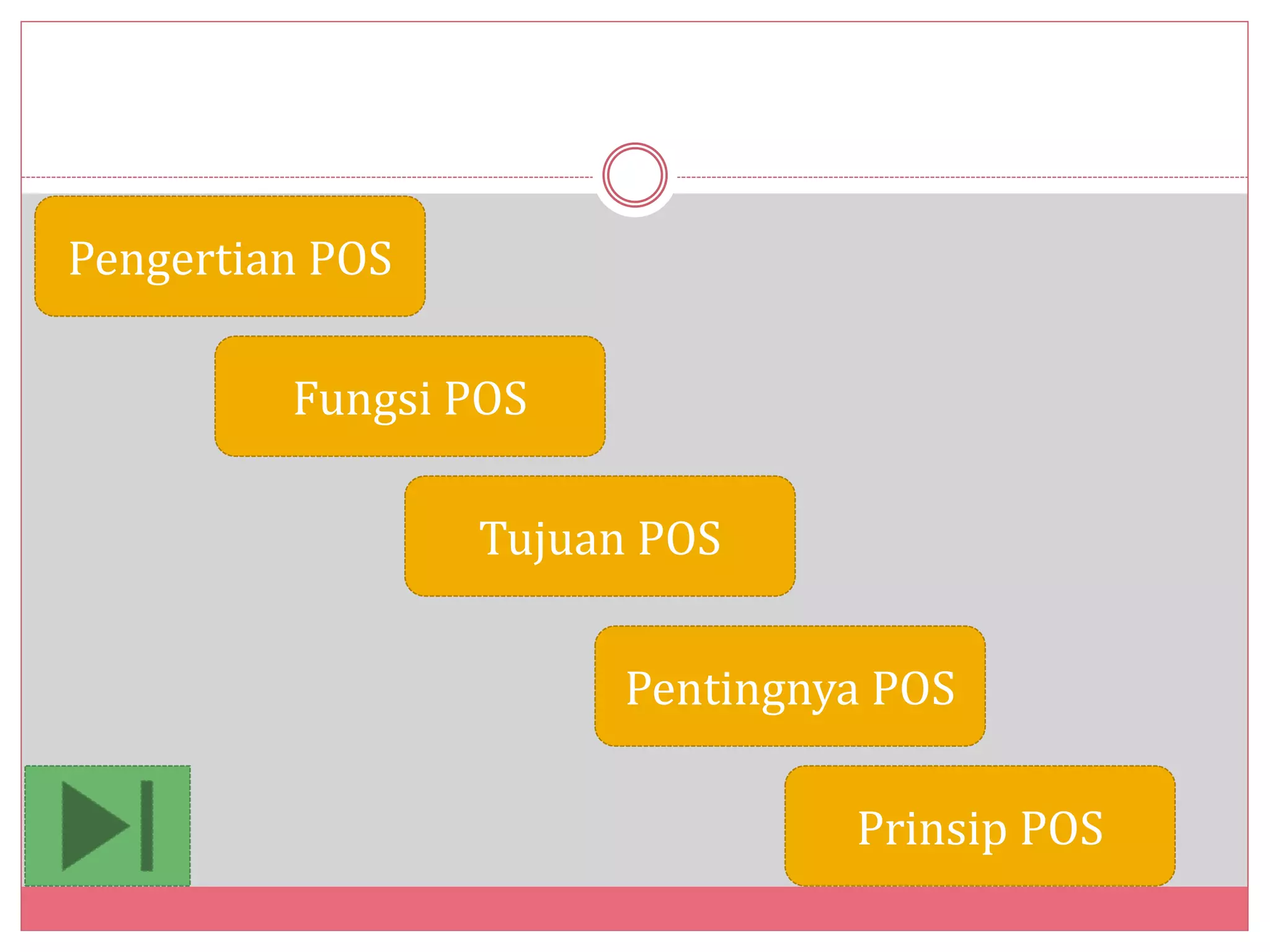 Prosedur operasional standar (pos).yuliawanti xi ak_1 | PPT