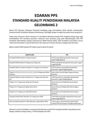 Prosedur pelaksanaan dan edaran pps skp mg2 | PDF