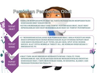 Prosedur pemberian obat | PPTX