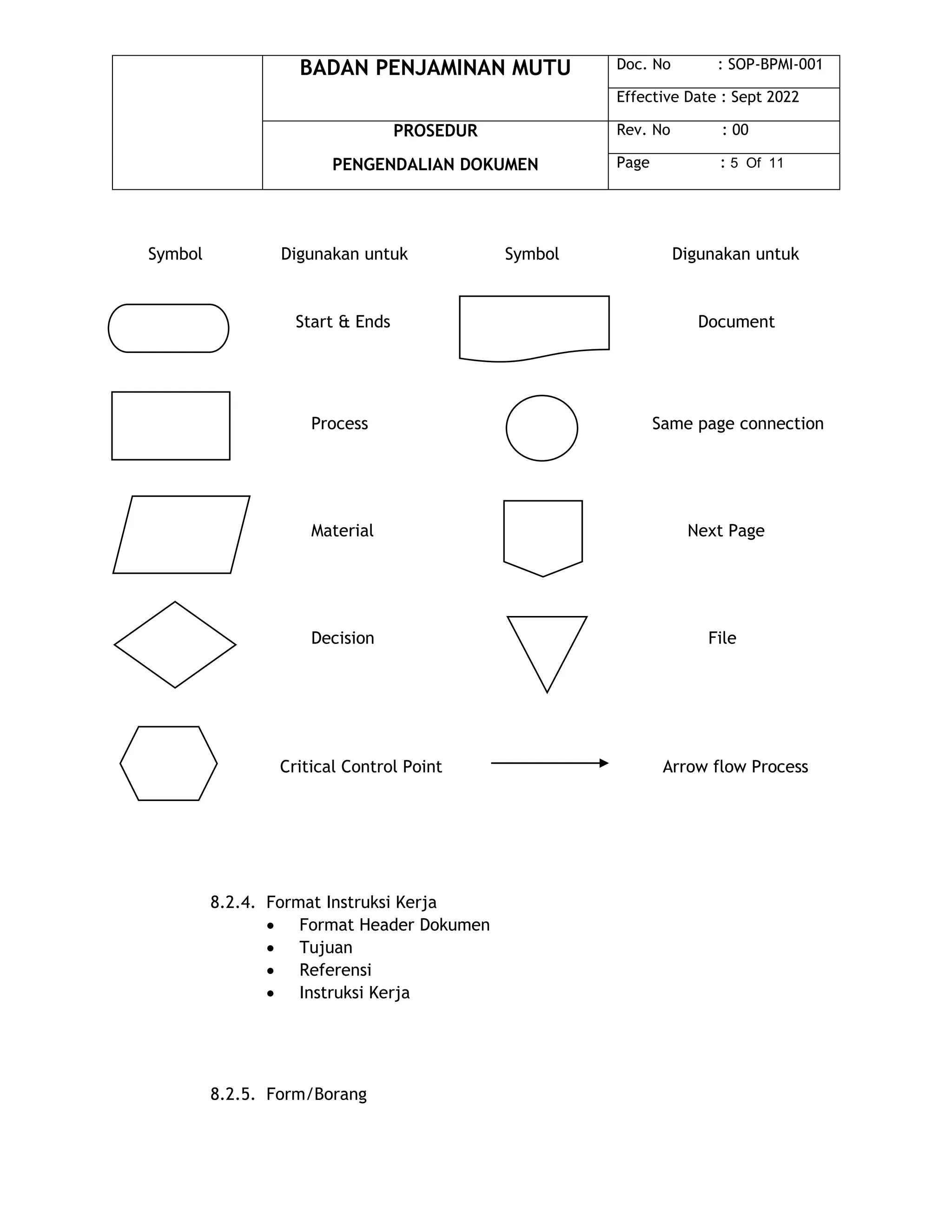 Prosedur Pengendalian Dokumen.pdf