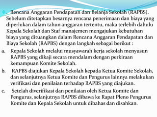 Prosedur pengesahan RAPBS | PPTX