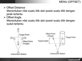 Prosedur penggunaan Topcon ES Series.pptx