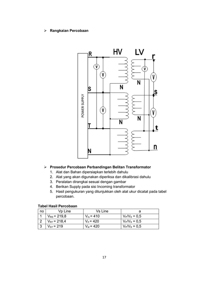 Prosedur pengujian rutin trafo 3 fasa hubungan Y-Y | PDF