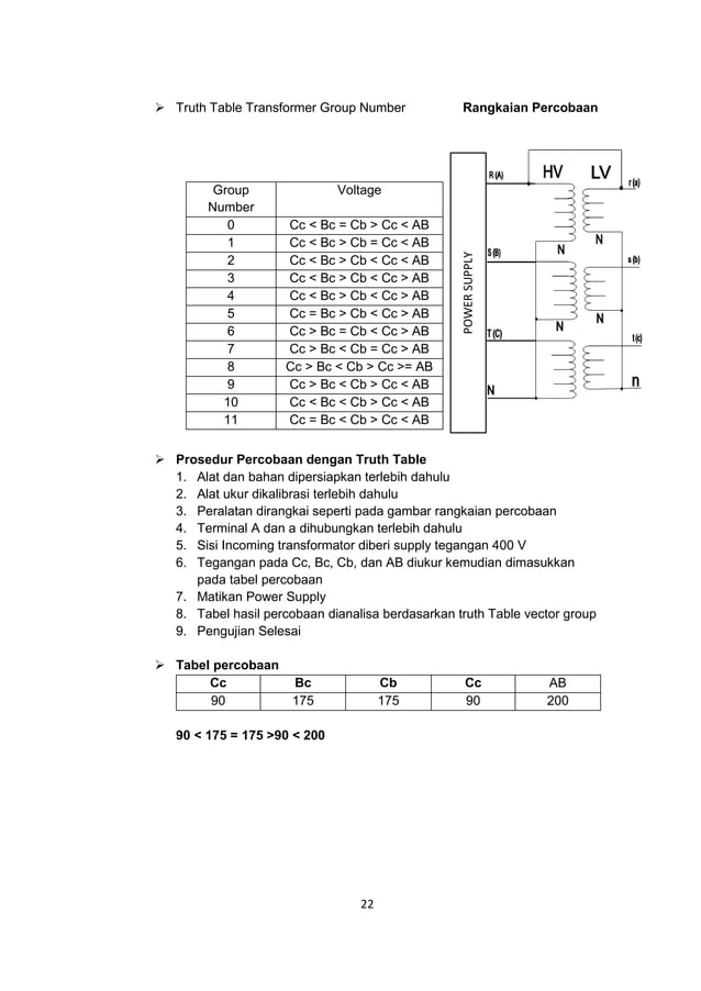 Prosedur pengujian rutin trafo 3 fasa hubungan Y-Y | PDF